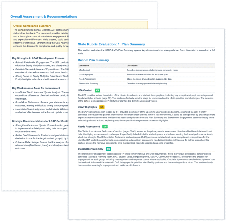 LCAP Pre-Check Tool - Parsec Education